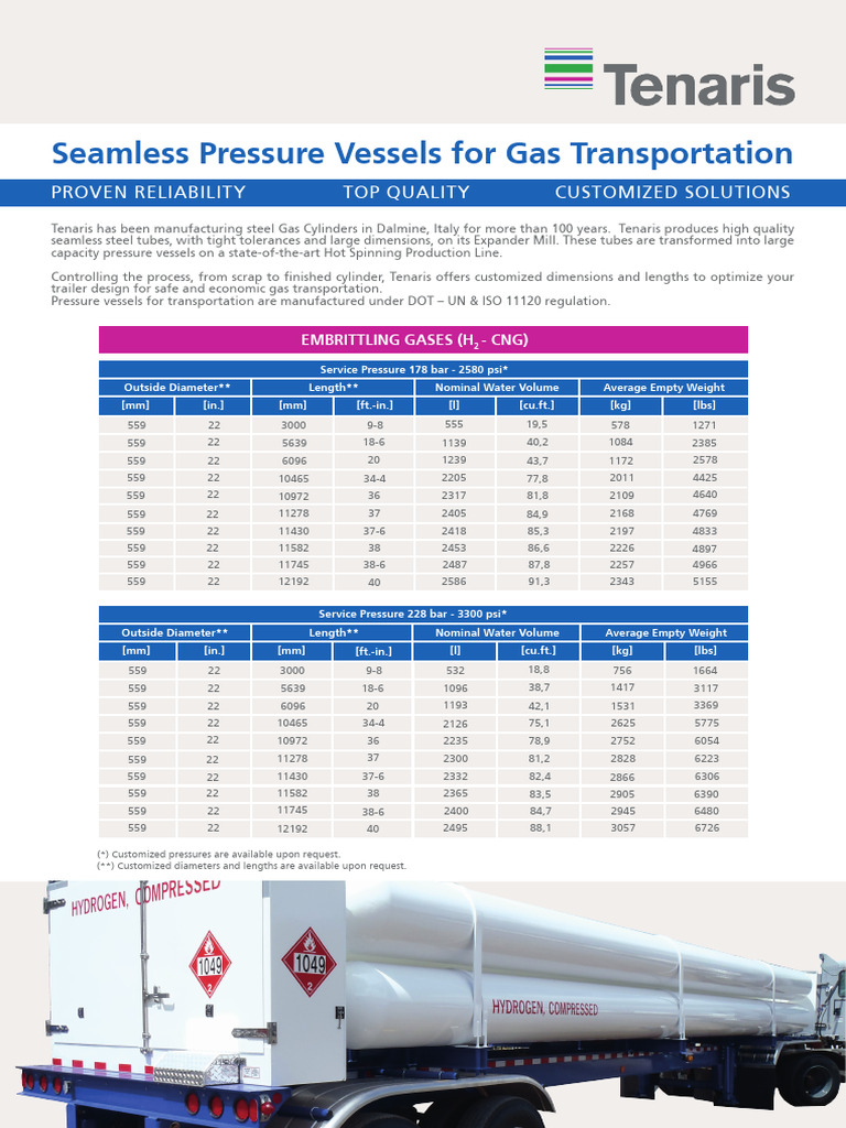 Seamless Pressure Vessels For Gas Transportation Alta 10 2017 | PDF | Gas Technologies | Applied ...