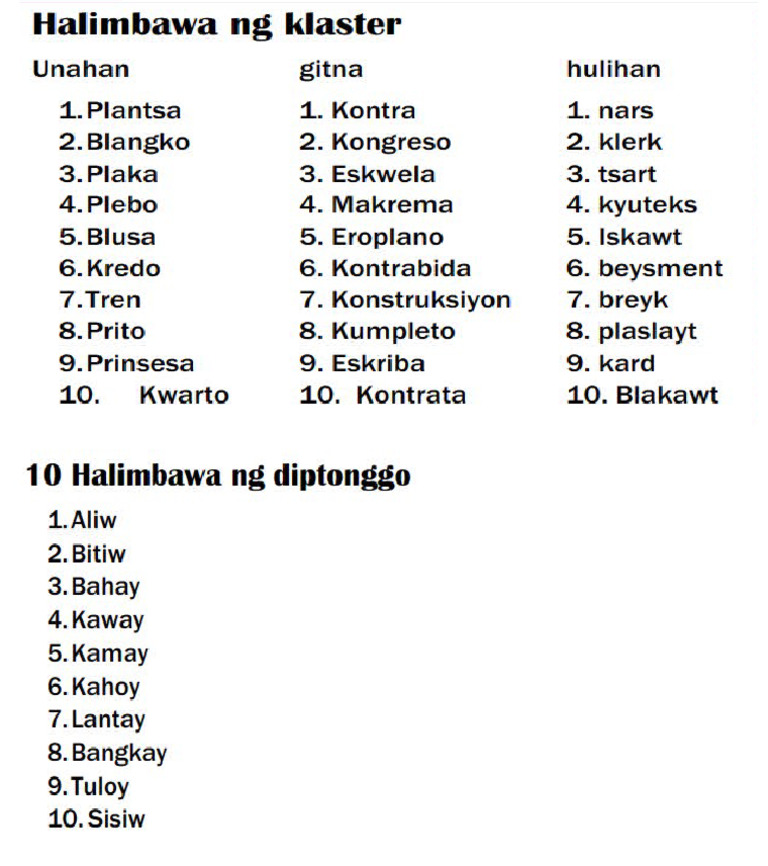 Klaster at Diptonggo | PDF