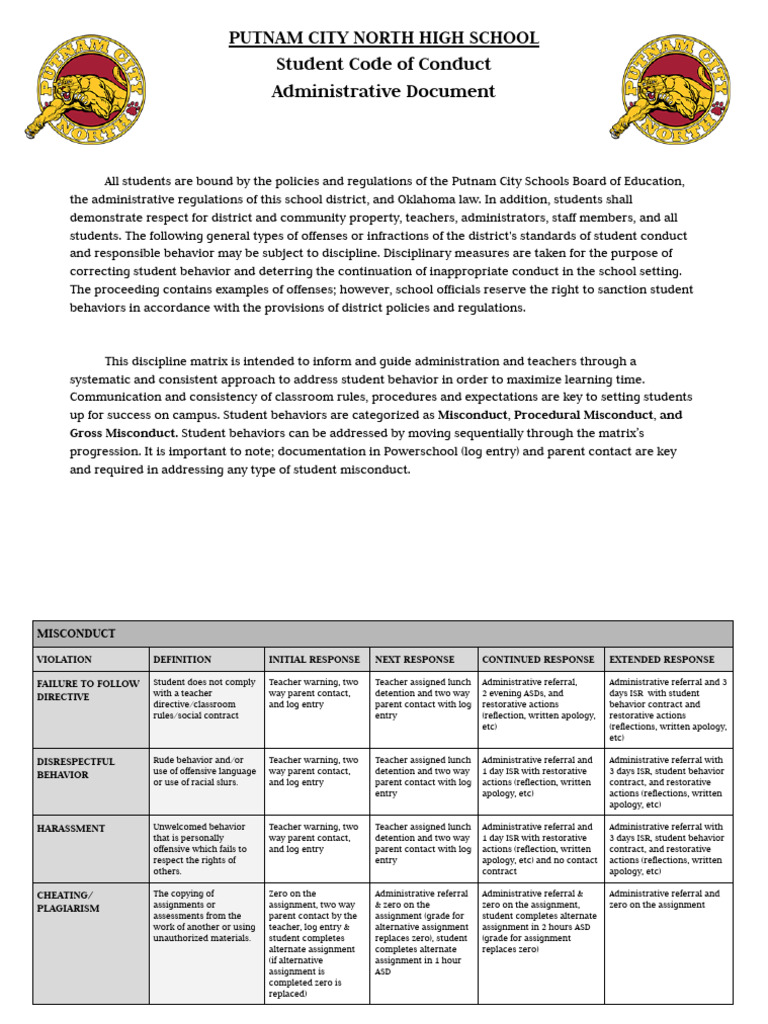 PCN Student Code of Conduct 23-24 | PDF