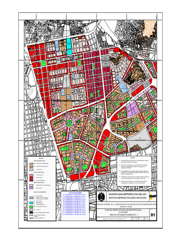 Zonificacion 2022-MLV | PDF