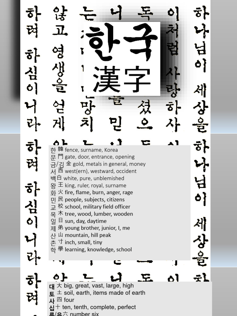 Hanja Hangul B | PDF