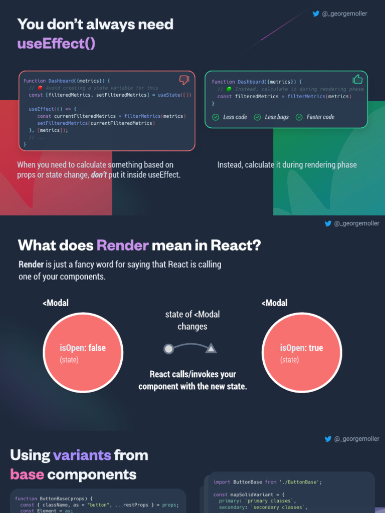 React Infographics | PDF | Computer Programming | Computer Architecture