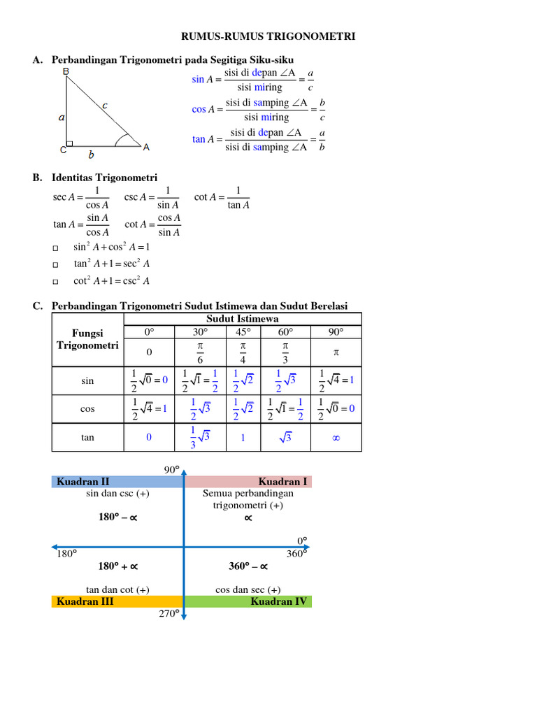 Rumus2 Trigonometri | PDF