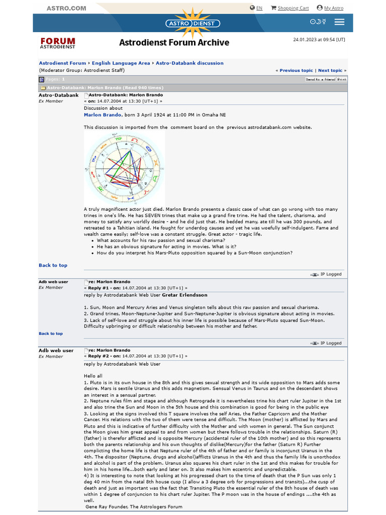 Marlon Brando Astro | PDF