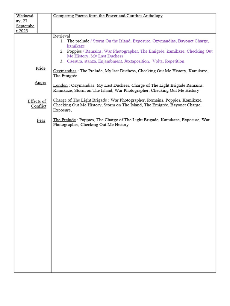 Comparing Poems Form The Power and Conflict Anthology | PDF