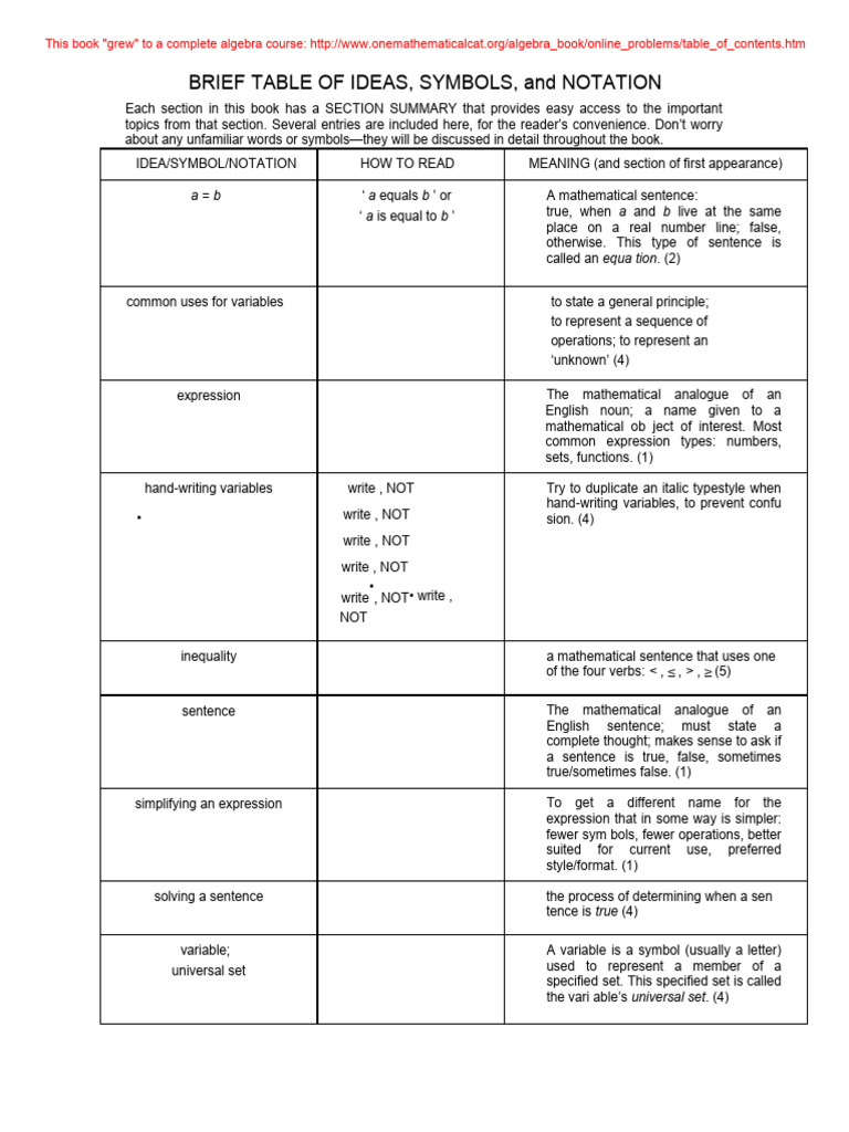 01 Brief Table | PDF | Variable (Mathematics) | Sentence (Linguistics)