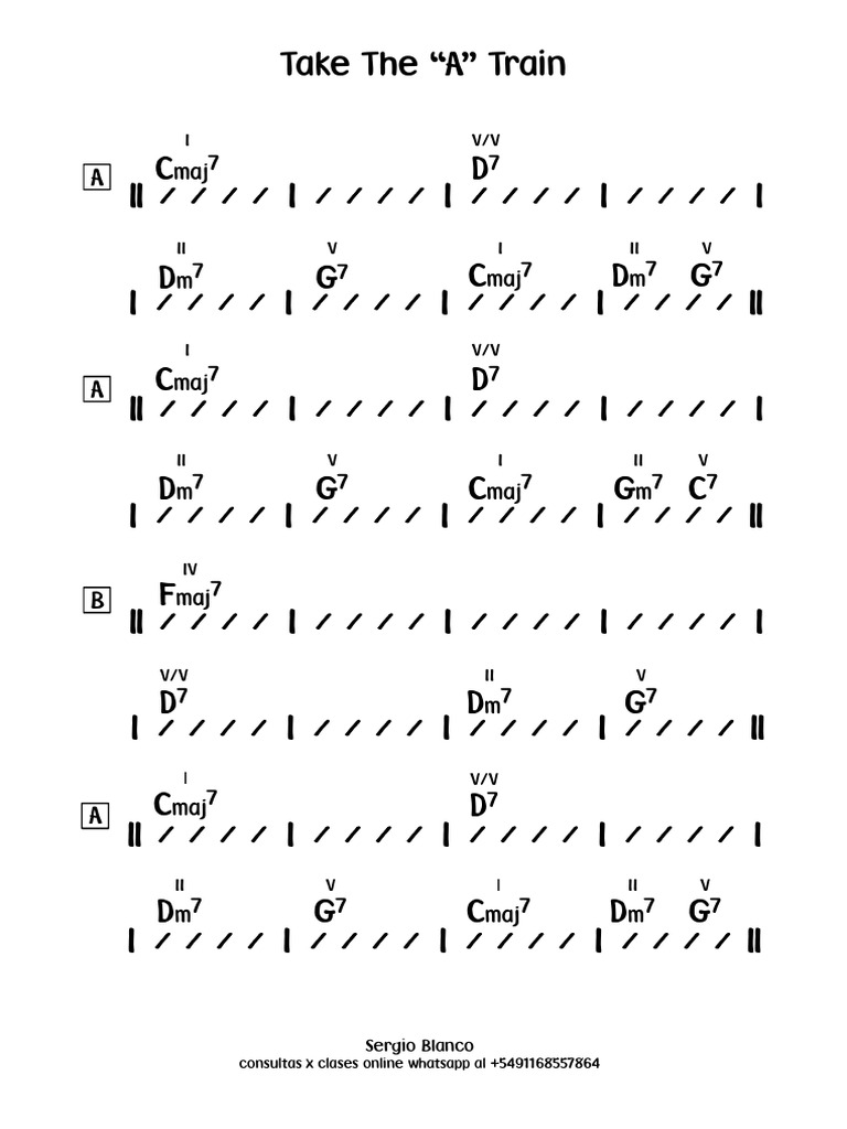 Take The A Train - Análisis | PDF