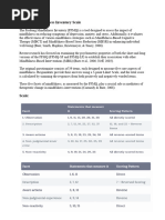 Greene Climacteric Scale for Menopause | PDF | Lifestyle