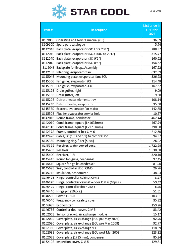 Star Cool LIST PRICES USD (657450) | PDF | Home & Garden | Science ...