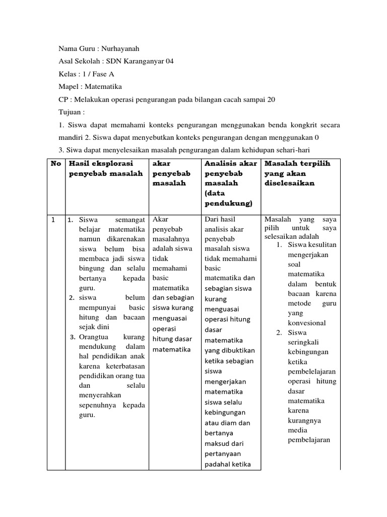 Tugas Lk 1 Pdf