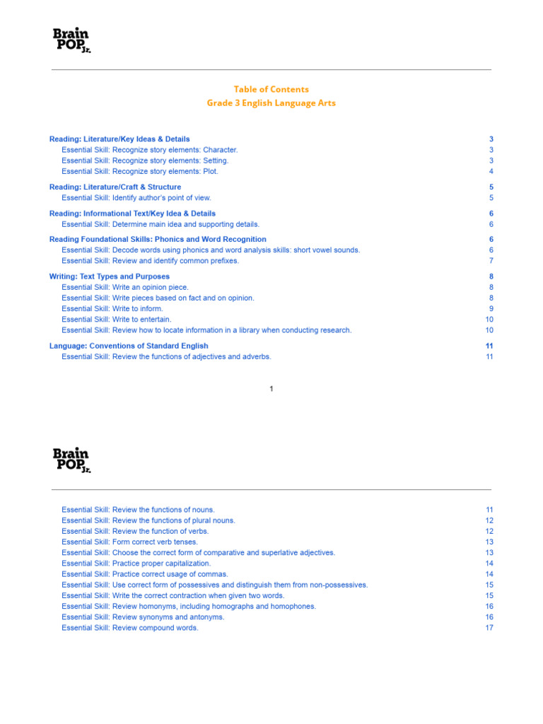 Grade-3 ELA Essential-Skills | PDF | Noun | Verb