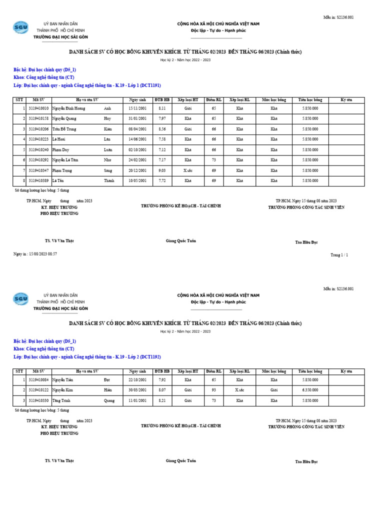 CT HBKK HT HK22.2 Toantruong | PDF