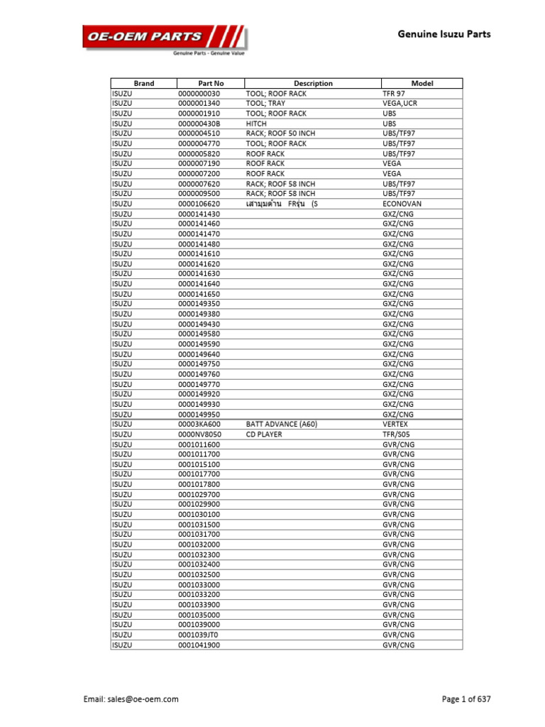 OE-OEM Isuzu Genuine Parts List 130806 | PDF | Electric Vehicle ...