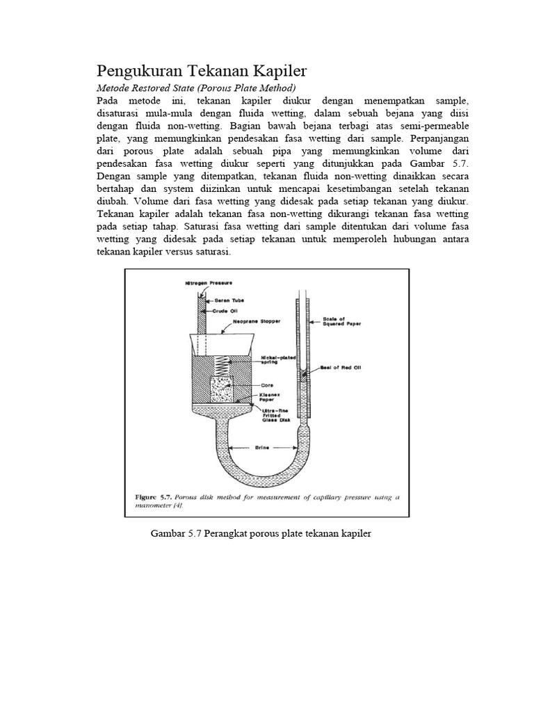 Pengukuran Tekanan Kapiler: Metode Restored State (Porous Plate Method ...