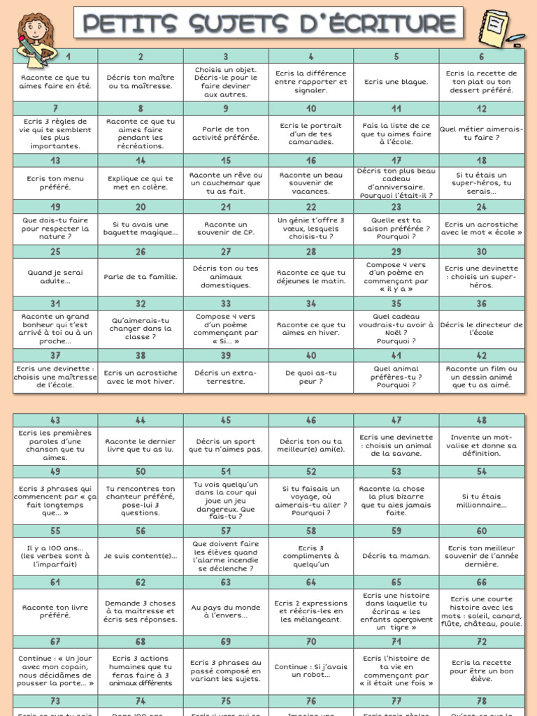 Petits Sujets Decriture 2022 | PDF