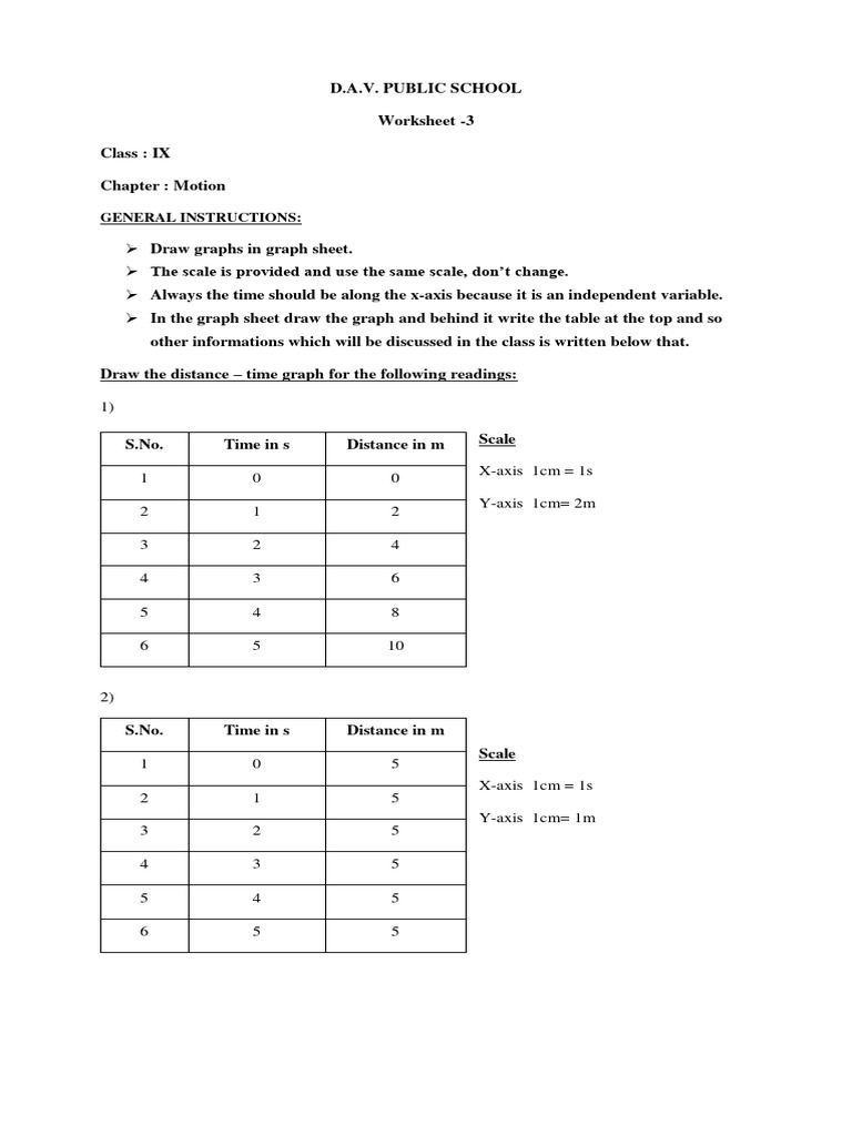 Motion Graphs Worksheet for Class IX | PDF | Teaching Methods & Materials