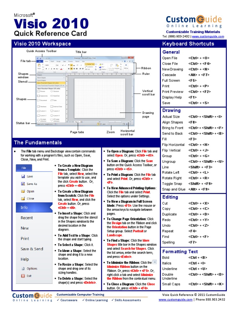 Visio Quick Reference 2010 | PDF