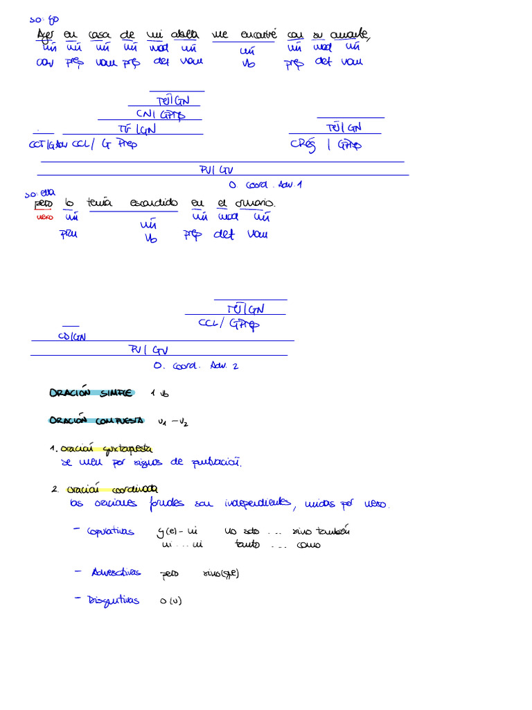 Lengua Sintaxis 1 | PDF