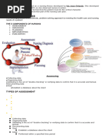 Understanding the Nursing Process Steps | PDF | Health Care