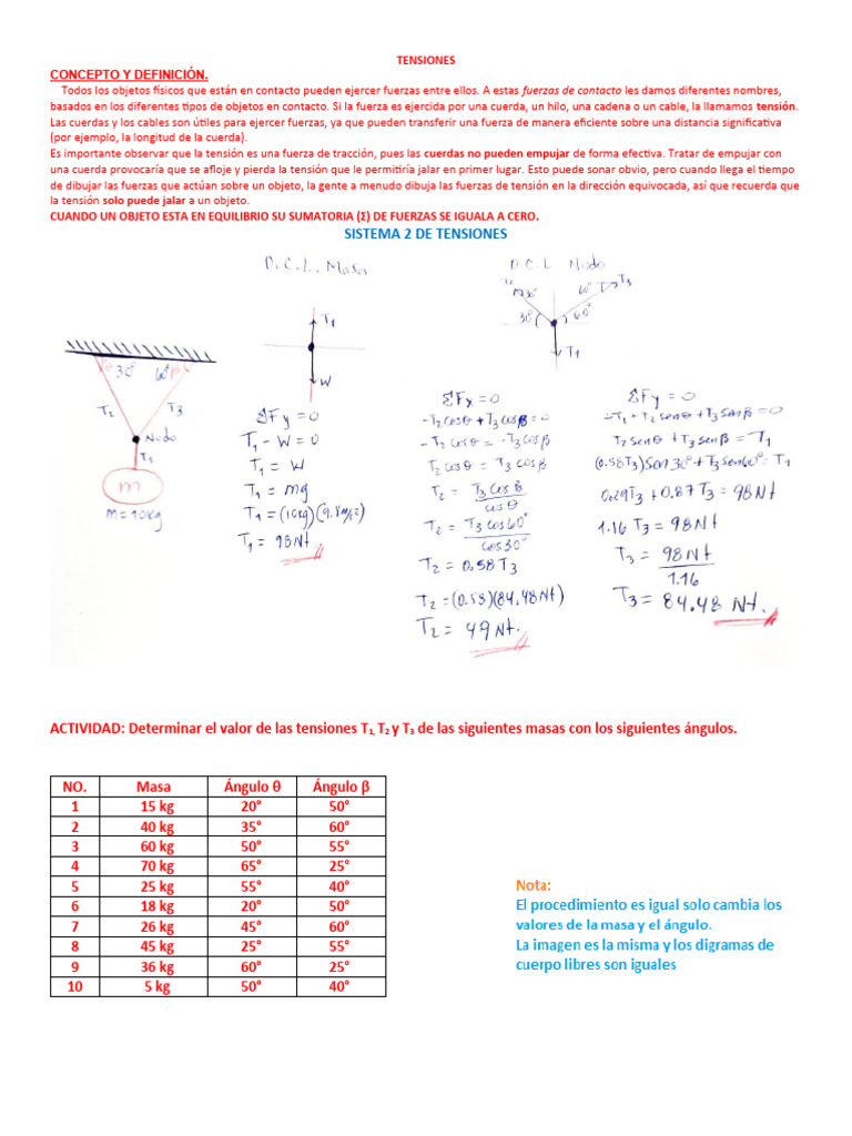 Sistema 2 de Tensiones | PDF