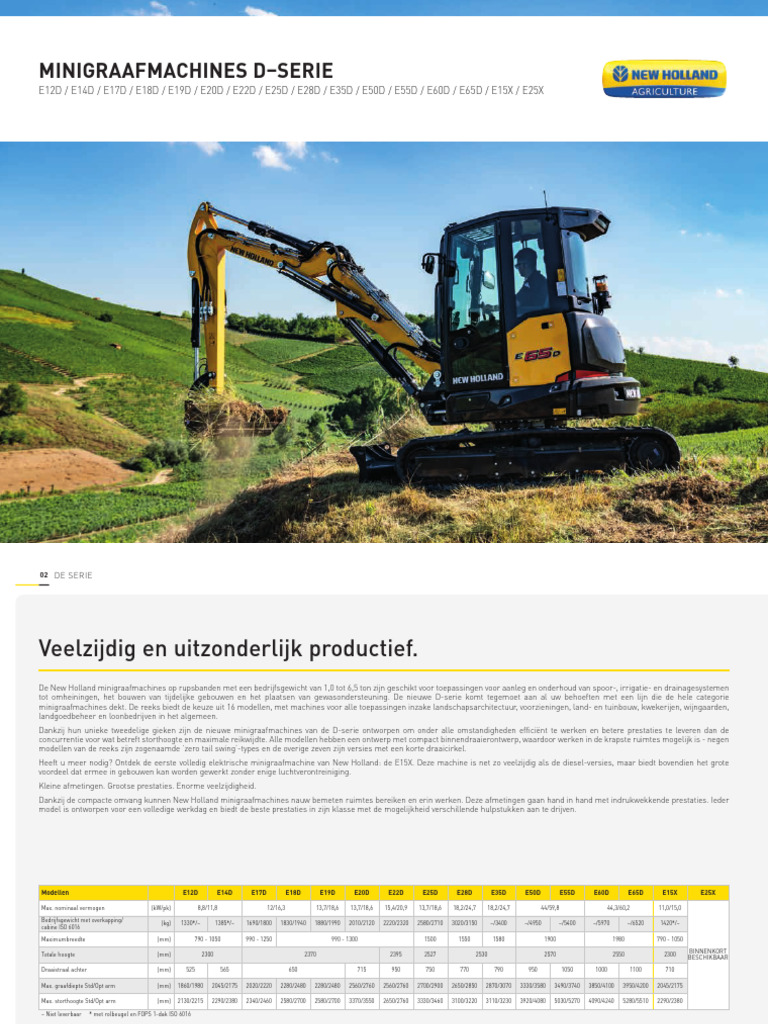 D Series Mini Excavators Brochure Benelux NL | PDF