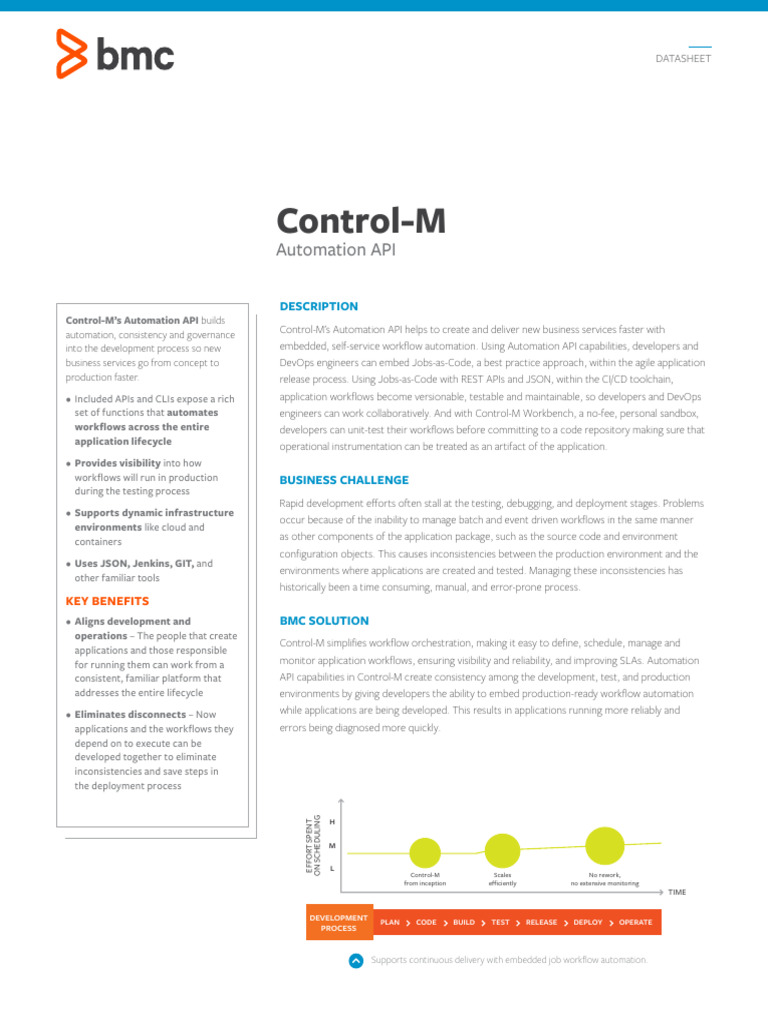 Datasheet: Control-M Automation API | PDF
