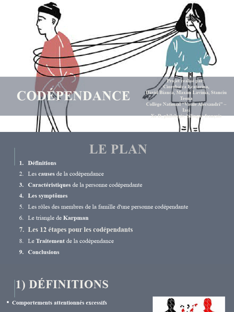 Codépendance | PDF