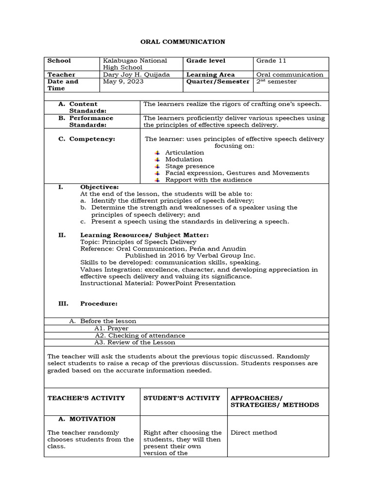 ORAL COMMUNICATION Lesson Plan | PDF | Career & Growth