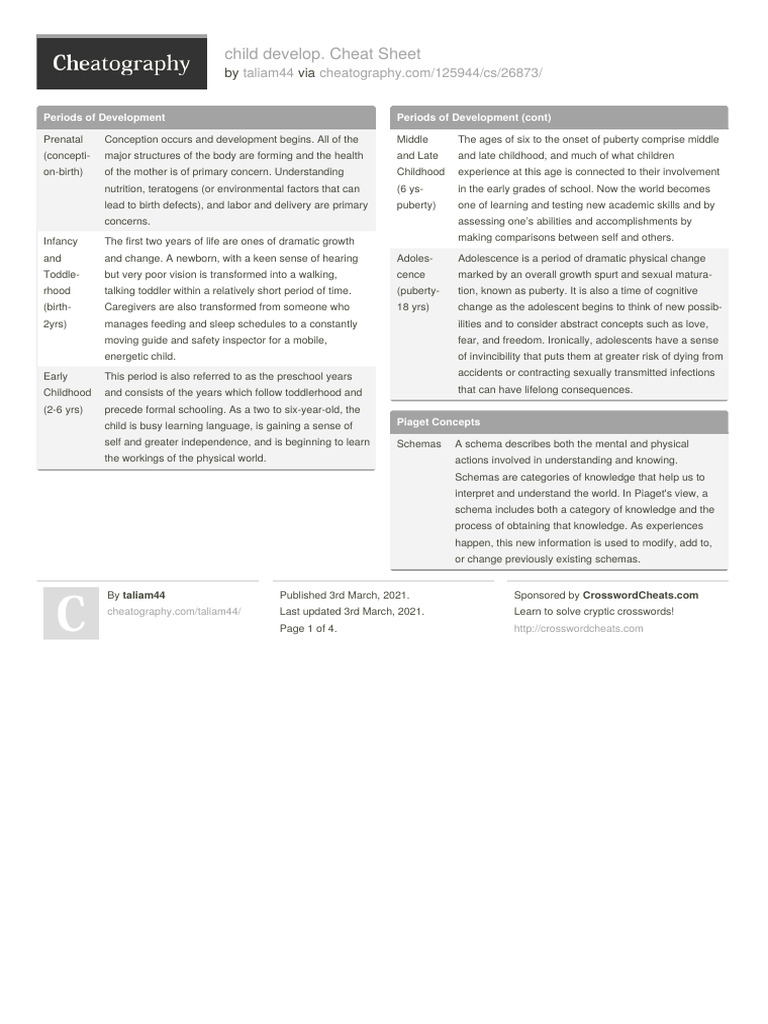 Child-Development Cheat Sheet | PDF | Thought | Schema (Psychology)