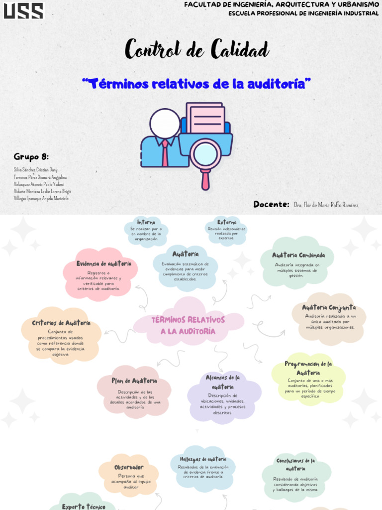 Blue Professional Extensive Mind Map Graph | PDF