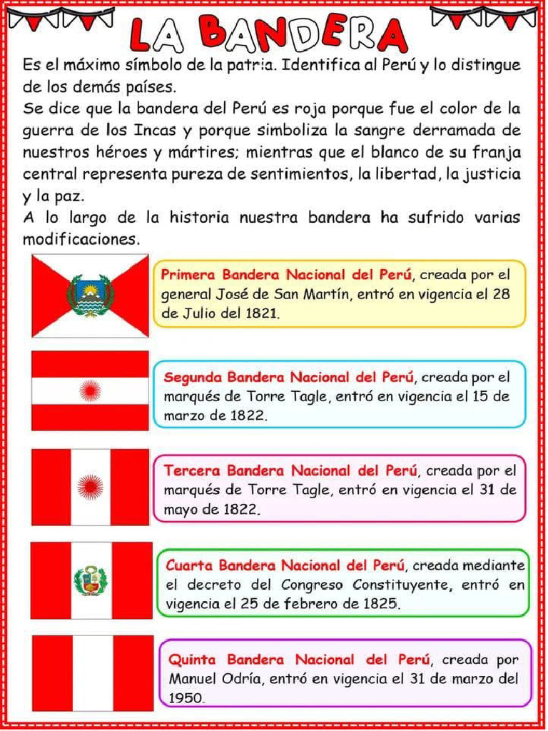 Mi Bandera | PDF