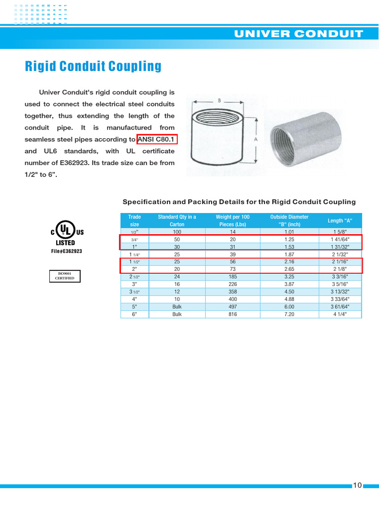 FT - Union RGS - Univer | PDF