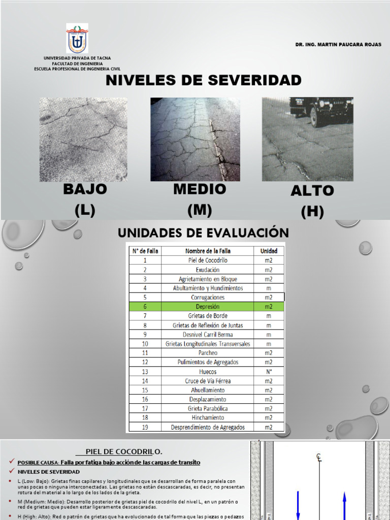 Niveles de Severidad en Grietas de Concreto | PDF | Hormigón | Materiales