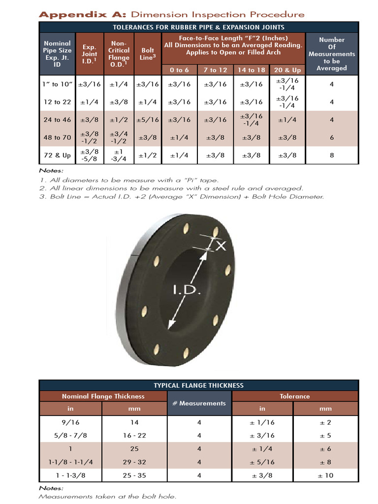 TOLERANCIAS | PDF | Pipe (Fluid Conveyance) | Engineering Tolerance