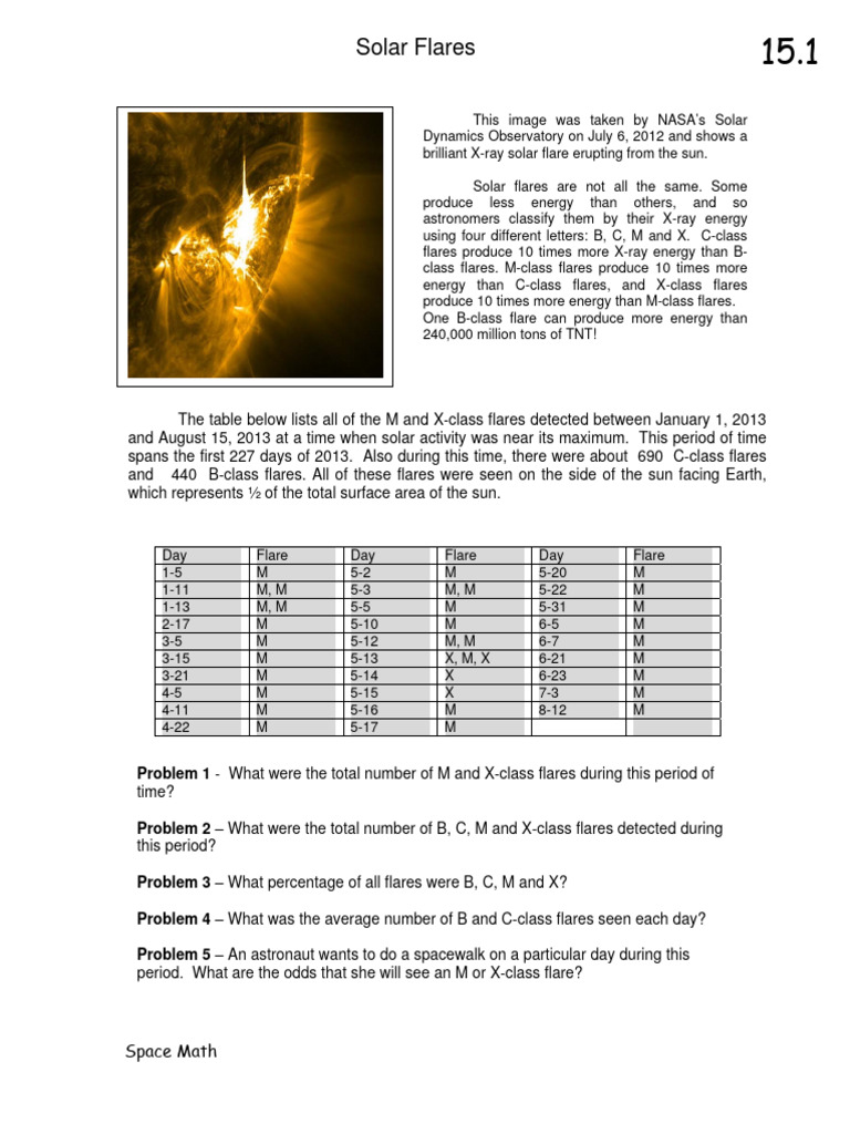 Solar Flares | PDF | Solar Flare | Sun