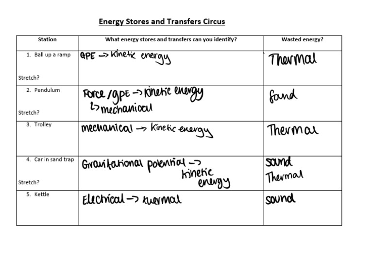 Energy Circus Sheet | PDF