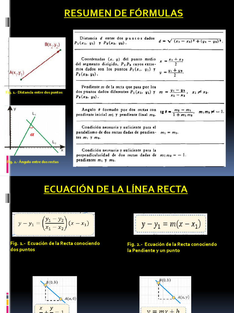 Ecuacion de La Linea Recta | PDF