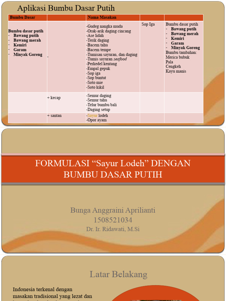 Aplikasi Bumbu Dasar Putih | PDF