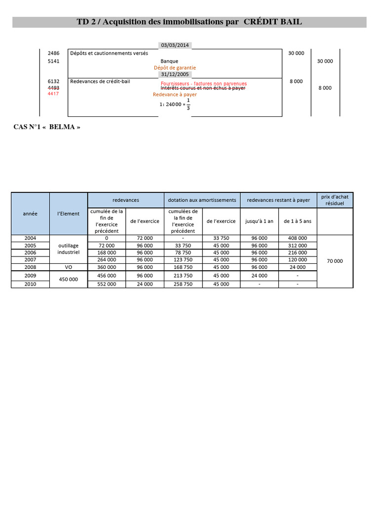 TD2 Corrige Rec | PDF | Économie financière | Comptabilité