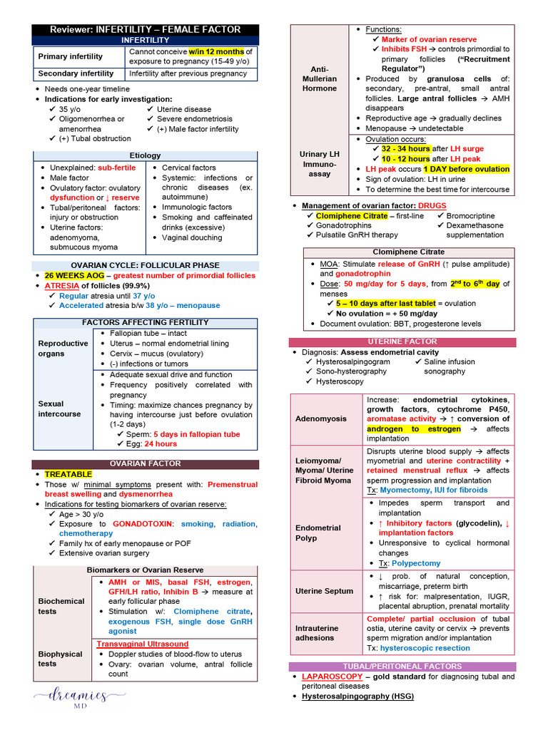 Infertility Female Factor Pdf Luteinizing Hormone Menstrual Cycle