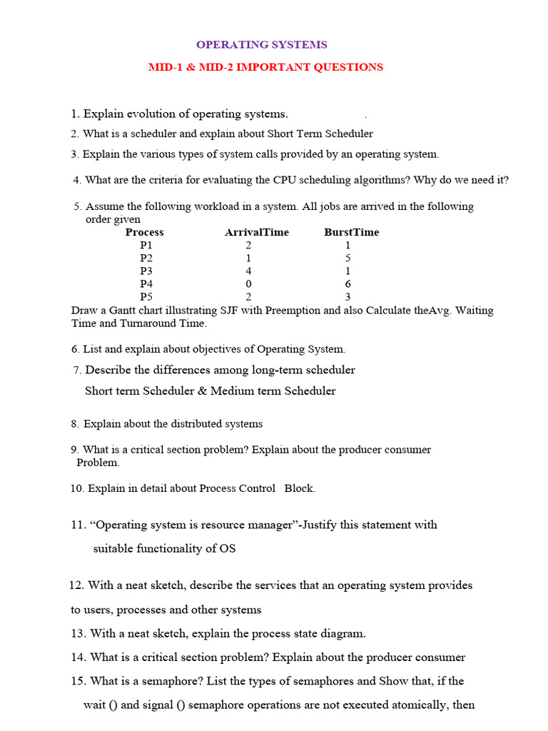 O.S Mid-1 & Mid-2 Imp | PDF | Information Technology | Computer Data ...