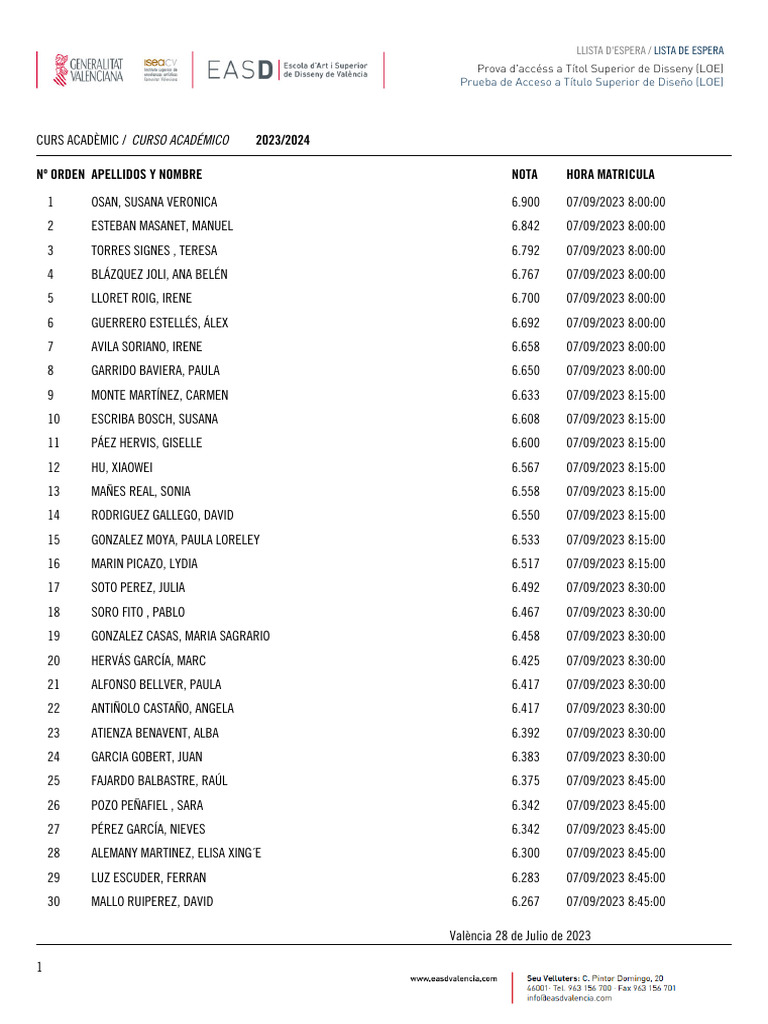 Orden Matricula Lista de Espera Grados Prueba Acceso | PDF