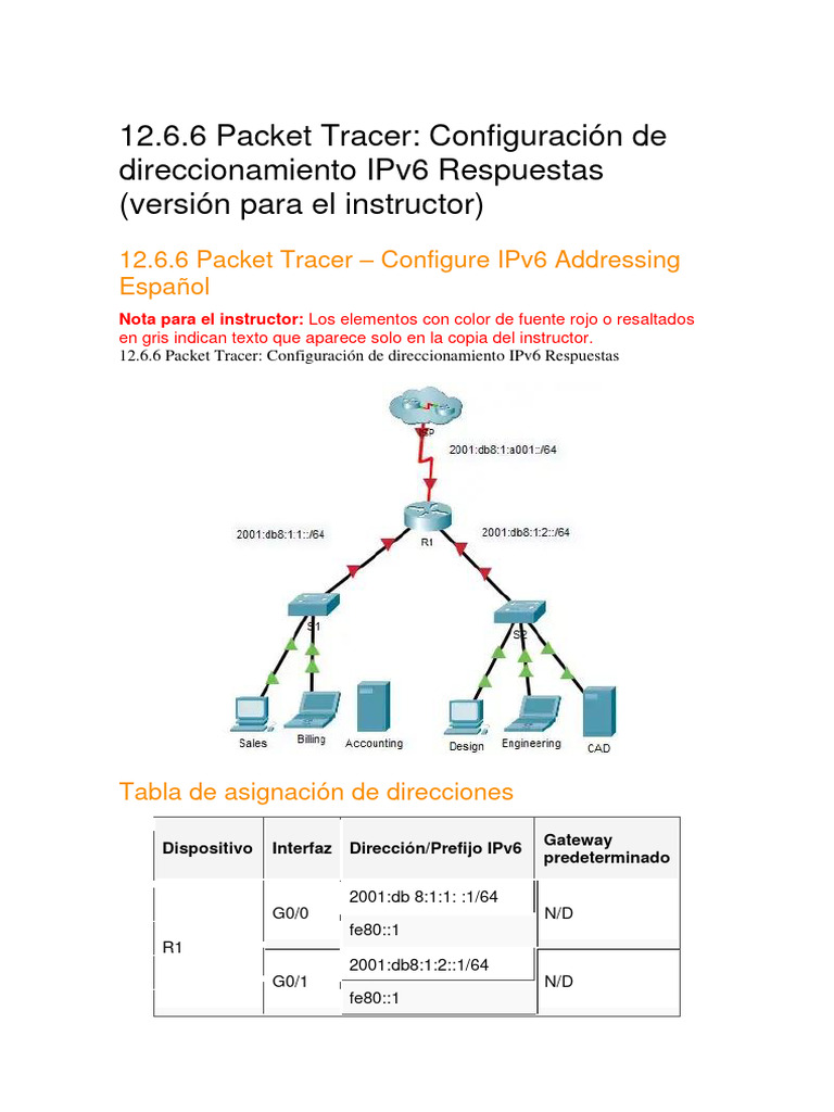 12.6.6 Packet Tracer Configuración de Direccionamiento IPv6 | PDF | Informática