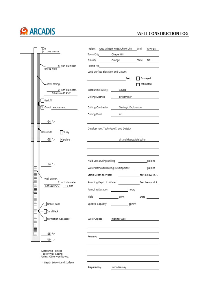 Well Construction Log 2 | PDF