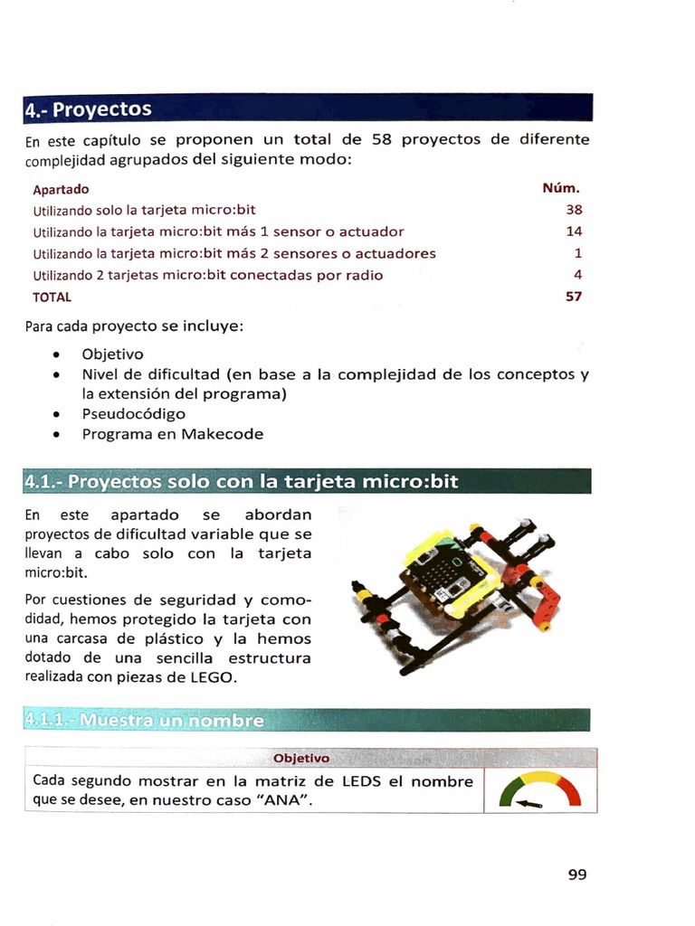 Proyectos Microbit | PDF