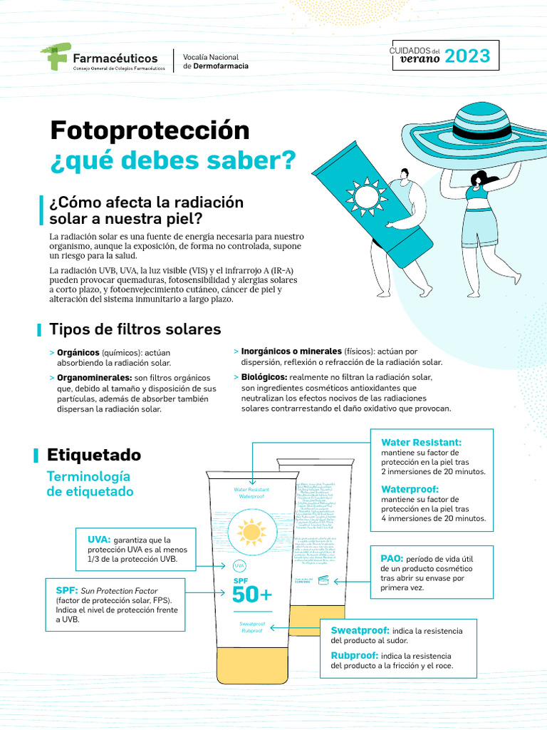 2023 02 Fotoproteccion Piel Ola Calor Voc Dermofarmacia Def | PDF ...