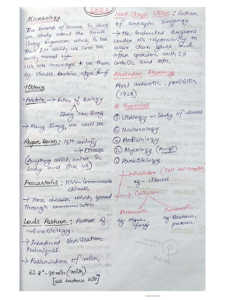 Microbiology (Unit-1) | PDF