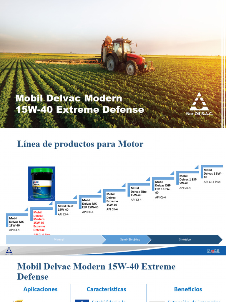 Mobil Delvac Modern 15W40 Extreme Defense | PDF
