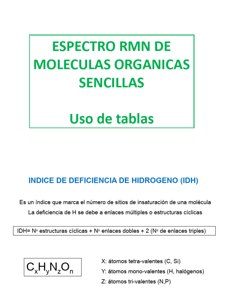 Uso de Tablas de RMN | PDF