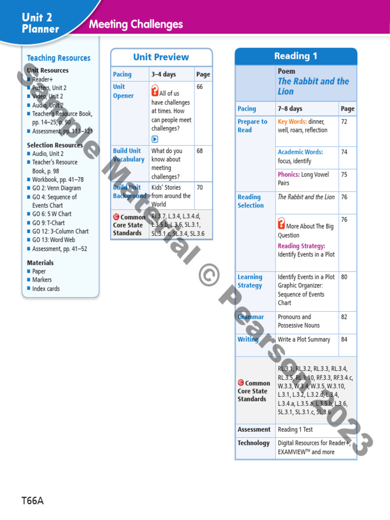 New Cornerstone L3 U2 - Teacher's Edition | PDF